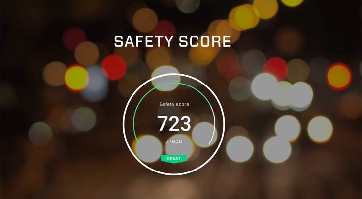 Autoliv introduces ‘Safety Score’ app to develop safer drivers ...