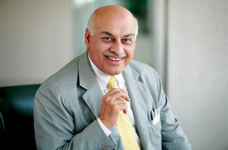 Automobile Industry Interviews News Updates Reports | Autocar Professional