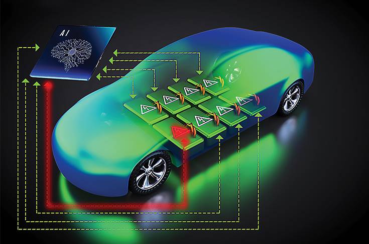 AI is the key to safer EV batteries | Autocar Professional