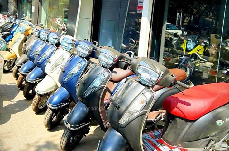 Two-Wheeler industry to see volume growth of 7-9% in FY25: CareEdge ...