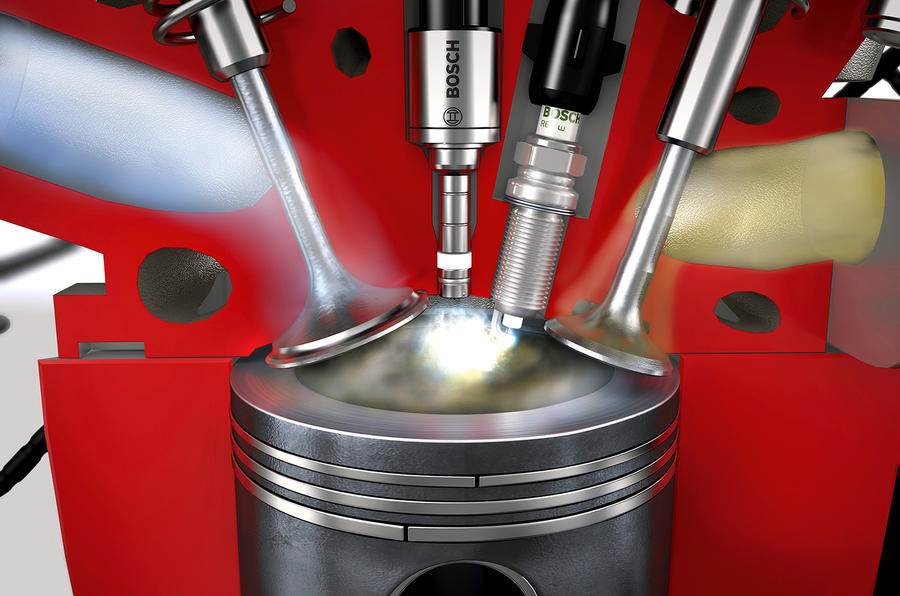 Tech talk: All you need to know about high pressure fuel injection ...