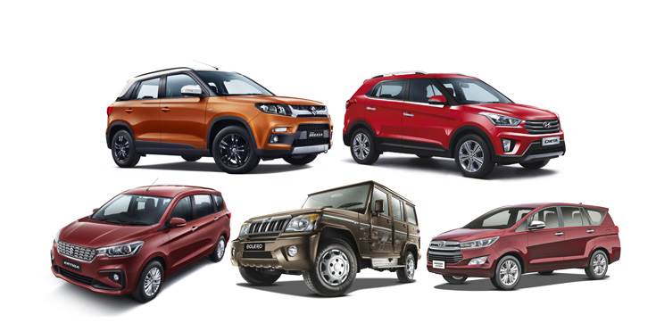 Automobile Industry Sales analysis News Updates Reports Sales Analysis ...