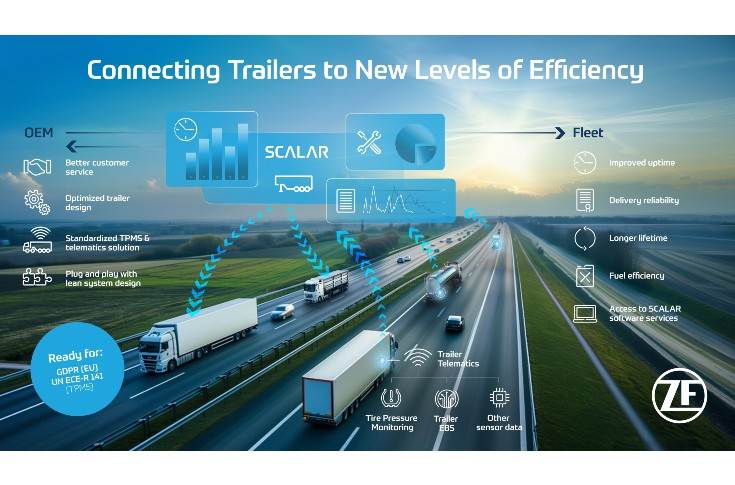 ZF CVS division launches new trailer telematics solution | Autocar ...