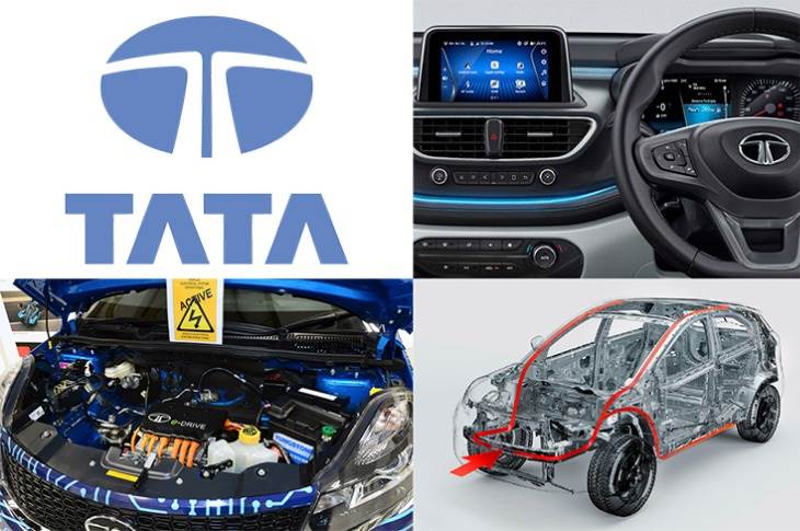 Tata Motors receives 98 megatrend-related patents in 2020 | Autocar ...
