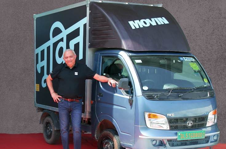 Movin Express to tap into Indian automotive logistics market with ...