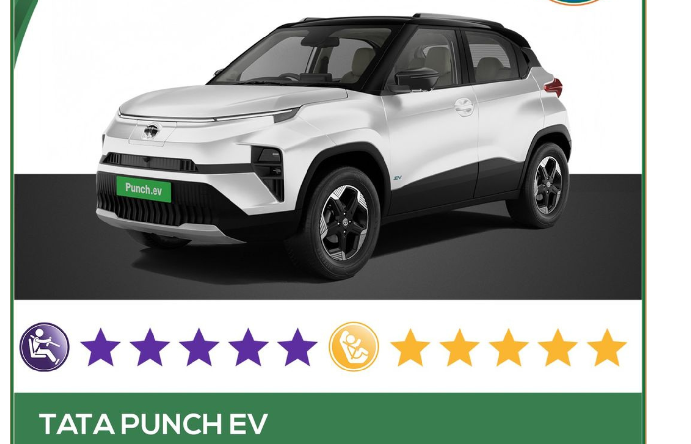 Tata Punch EV scores 5-star BNCAP rating | Autocar India