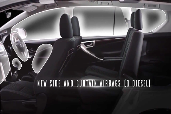 New Toyota Innova: All you need to know | Autocar India