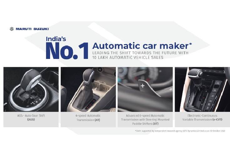 Maruti Suzuki crosses 10 lakh automatic vehicle sales milestone ...