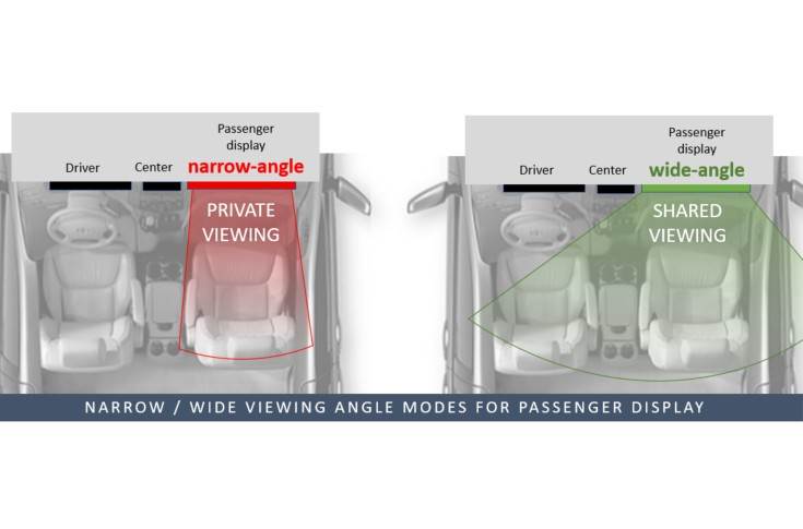 Visteon’s new display tech reduces driver distractions | Autocar ...