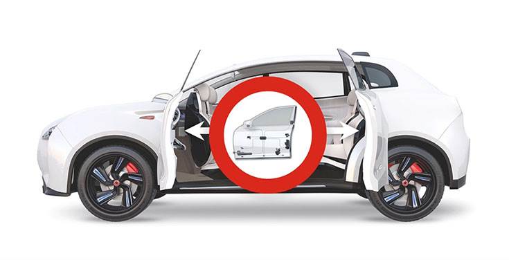 Magna acquires Haptronik, invests big in advanced motion-control ...