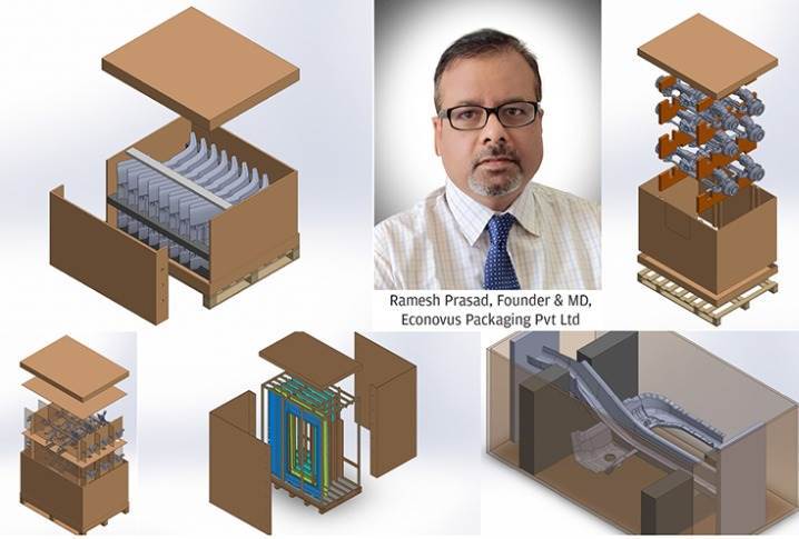 Econovus Packaging becomes India’s first green automotive packaging ...