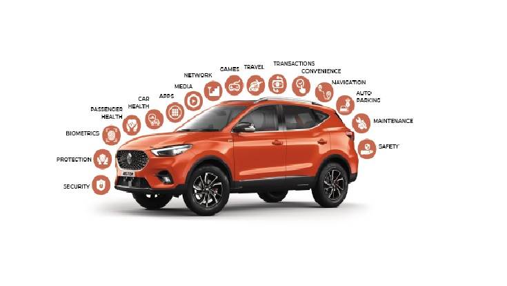 MG Motor, Startup India and Invest India announces third season of ...