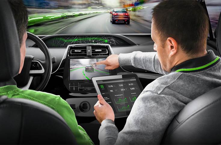 Elektrobit partners Synopsys for virtual automotive system testing ...