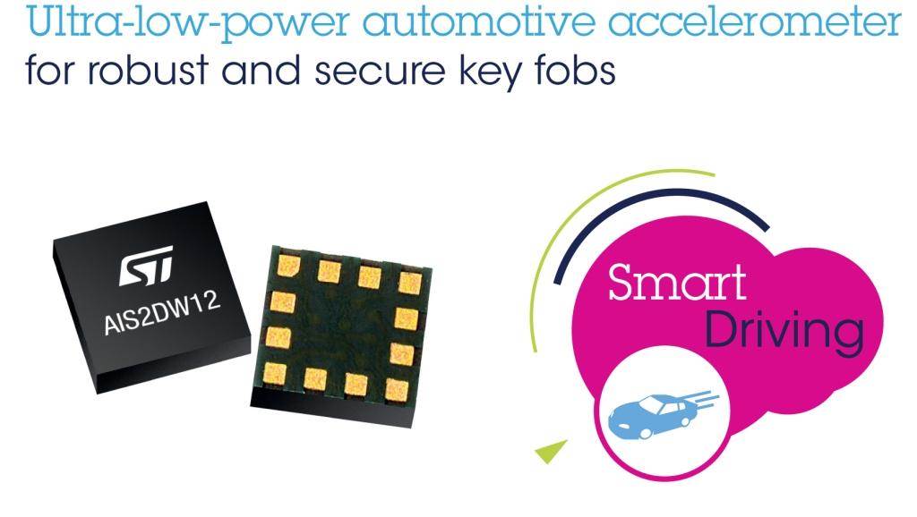 STM's automotive accelerometer | Autocar Professional