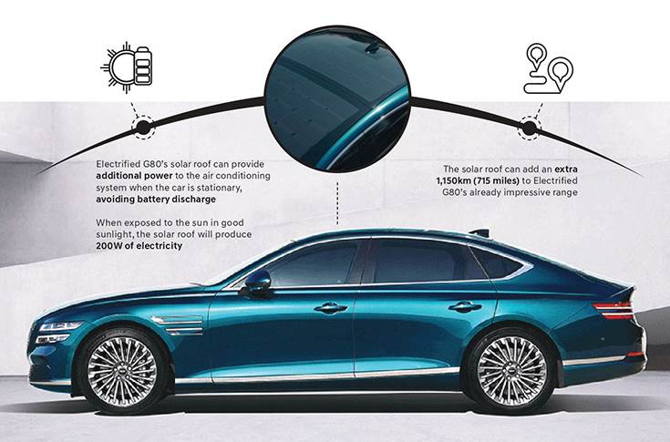 Here's What We Know About BYD's First Leopard EV