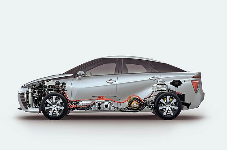 Powering hydrogen mobility for India | Autocar Professional