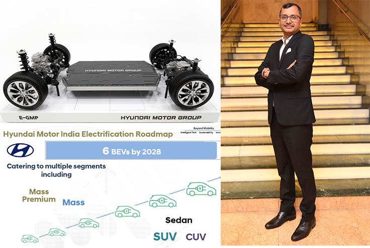 Hyundai Motor India’s Tarun Garg: ‘Affordability will be the trigger ...