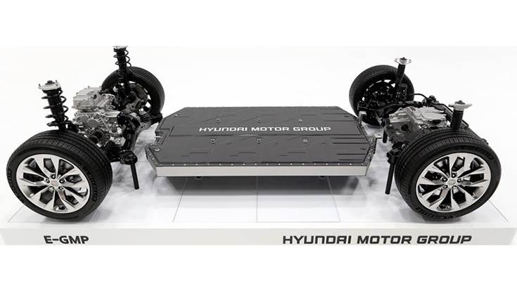 Revealed: Hyundai's new battery EV platform | Autocar Professional