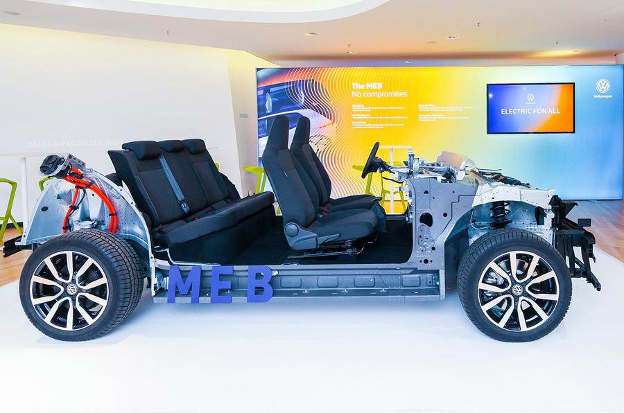 VW completes strategic supplier group for battery cells for MEB-based ...