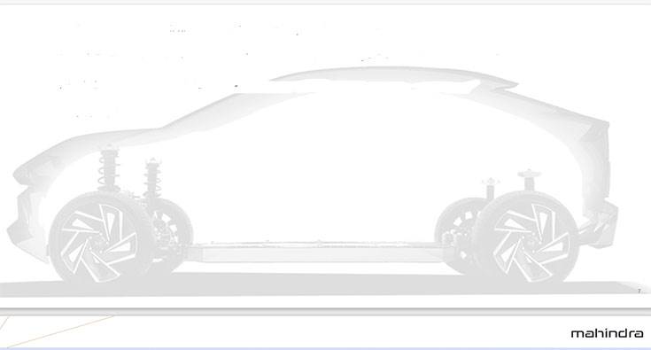 Mahindra releases teasers of 5 electric SUVs ahead of global reveal on ...