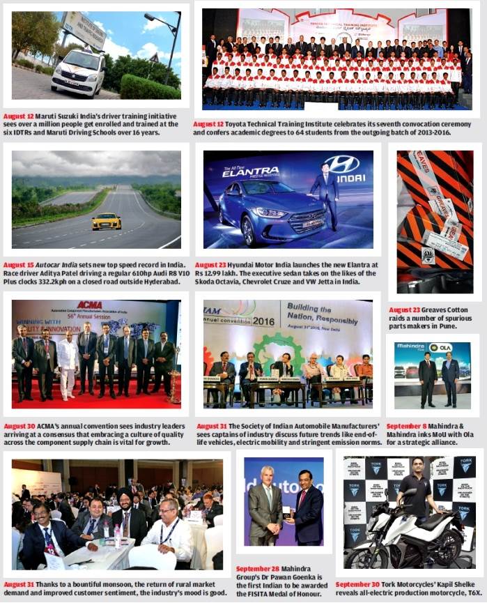 2016 Flashback: Capturing the Automotive Moments in India | Autocar ...