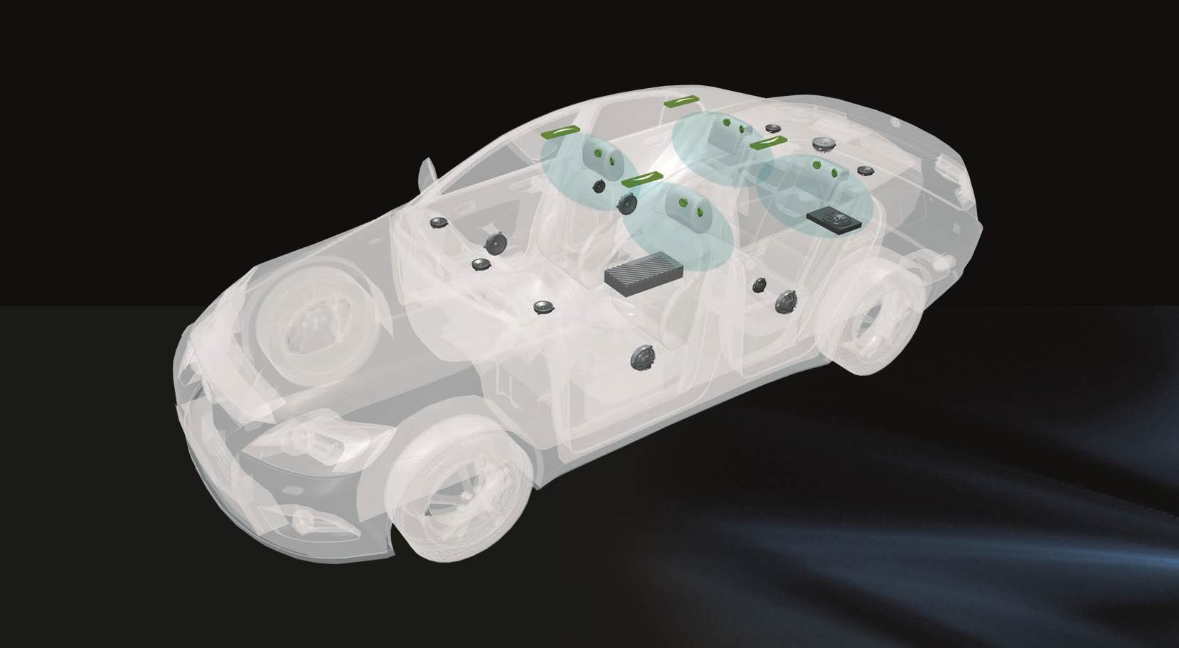 Harman develops in-car personal sound zones | Autocar Professional