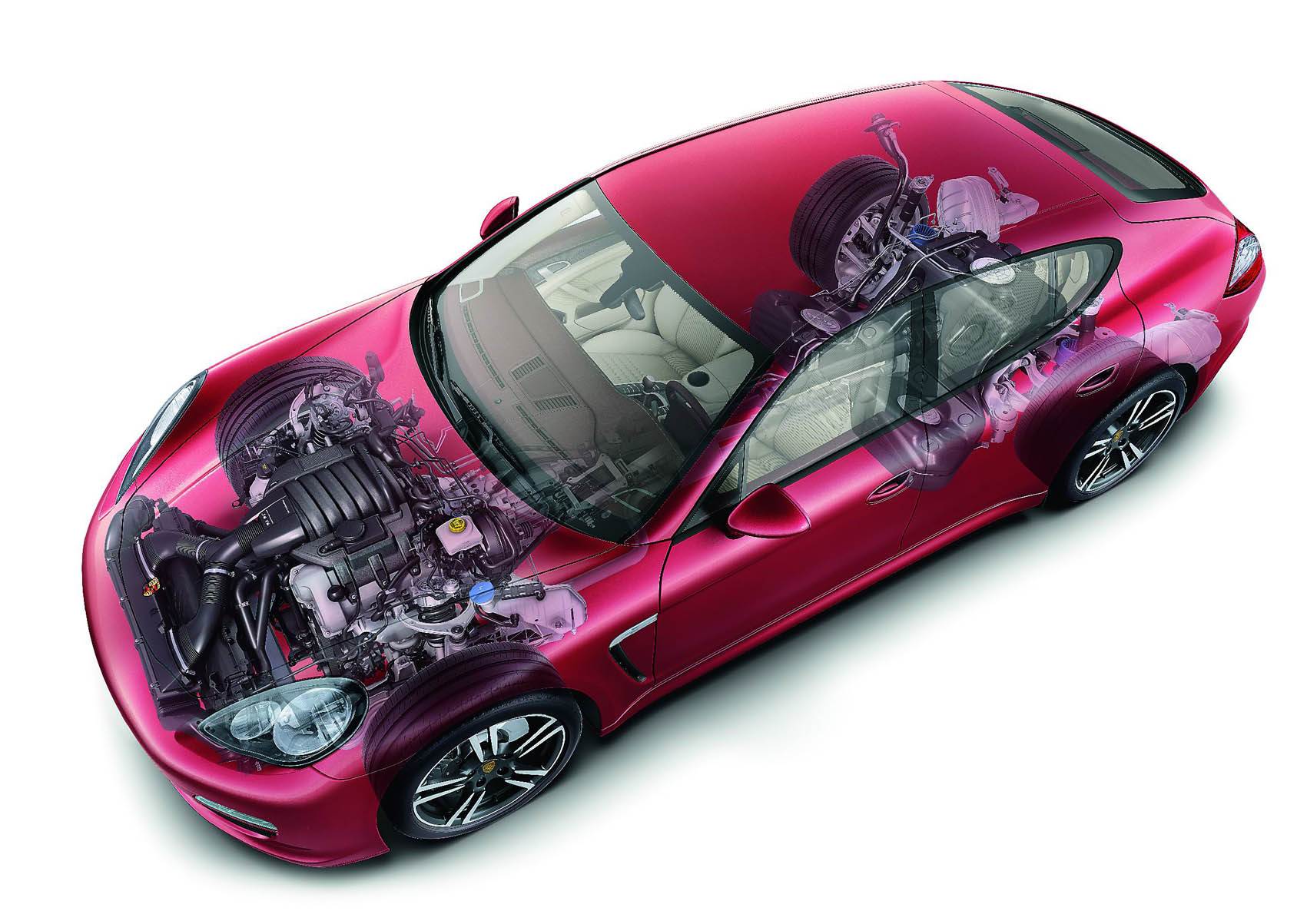 Porsche sells 87,800 cars worldwide in first half of 2014 | Autocar ...