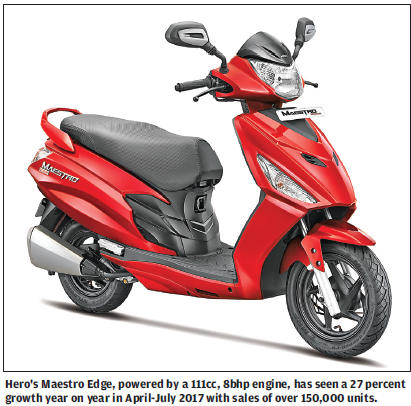 Hero MotoCorp aims for leadership in 125cc scooters | Autocar Professional