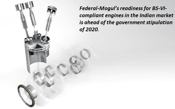 Federal-Mogul Powertrain: Seeing tomorrow today | Autocar Professional