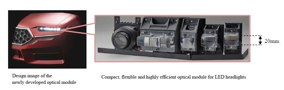 Mitsubishi Electric unveils new optical module for LED headlights ...