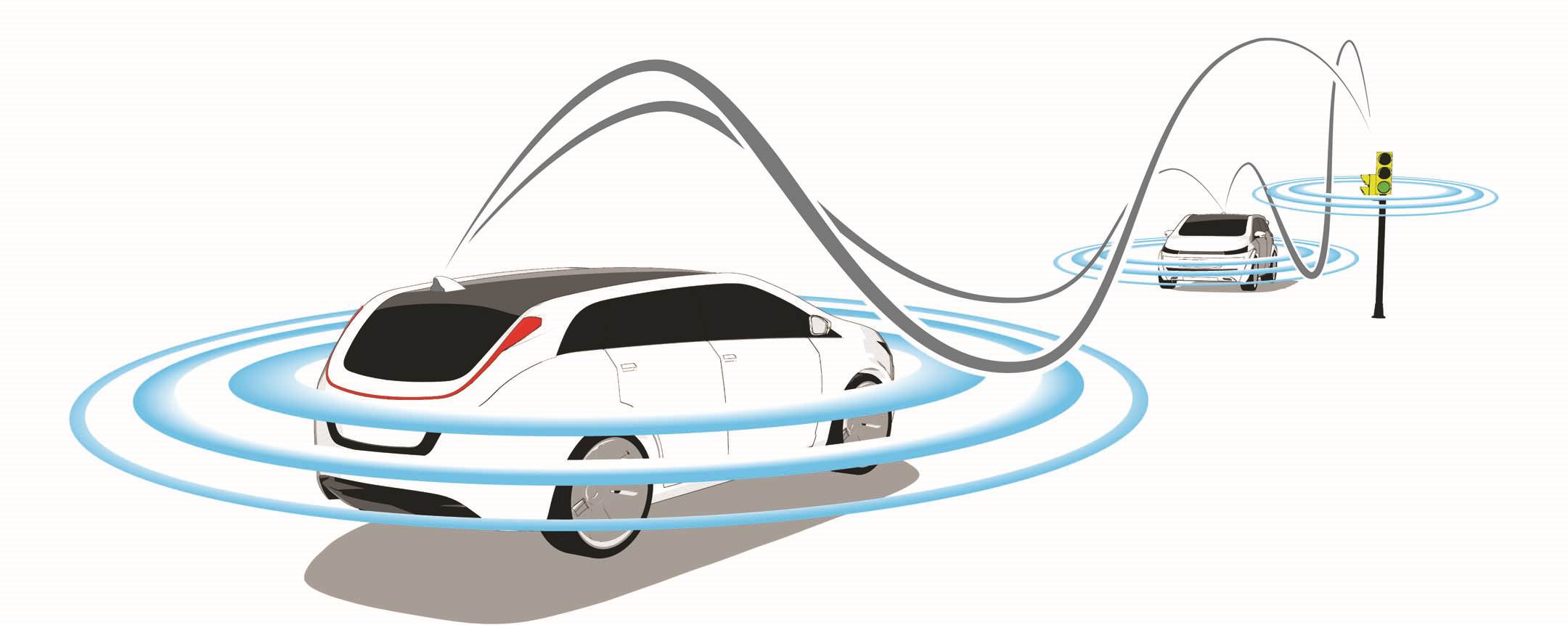 Ficosa joins 5GAA to help define next-gen connected mobility solutions ...