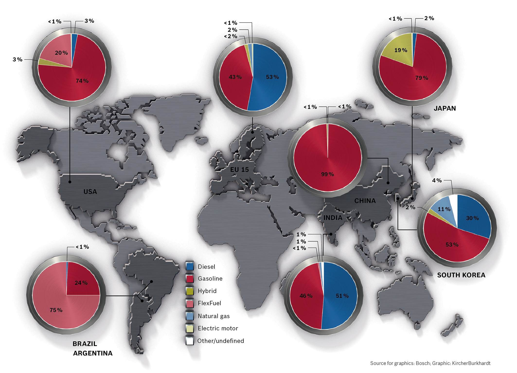 Bosch reveals world map of automotive powertrains: how people drive in ...