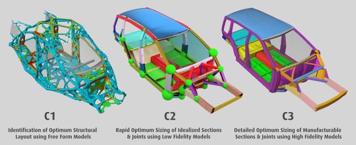 'No matter what material is being used, we have the optimisation ...