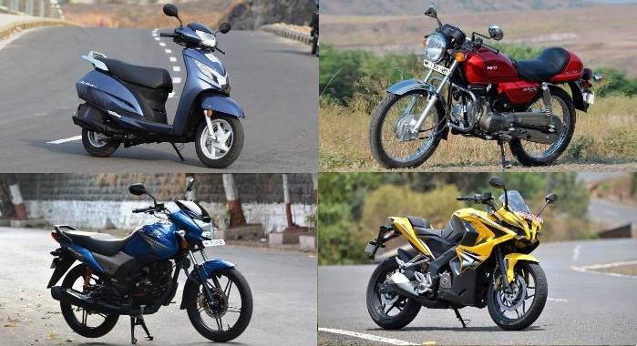 INDIA SALES: Top 10 Two-wheelers in September 2016 | Autocar Professional