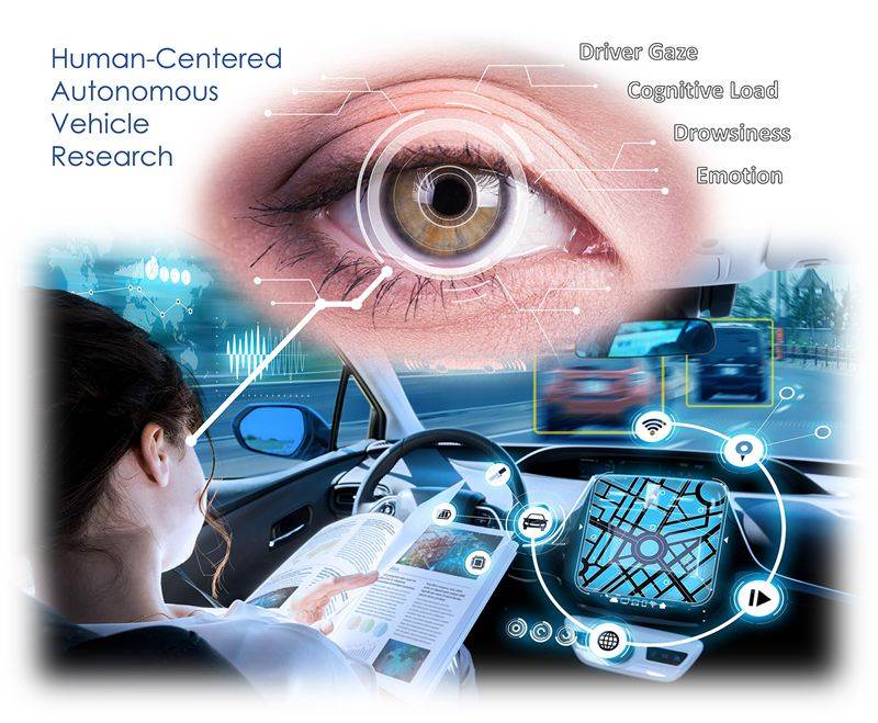 Autoliv and MIT AgeLab to develop semi-autonomous vehicle prototype ...