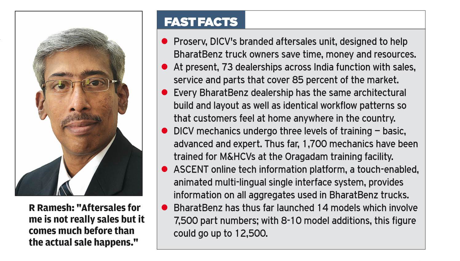 DICV’s aftermarket gameplan revealed | Autocar Professional