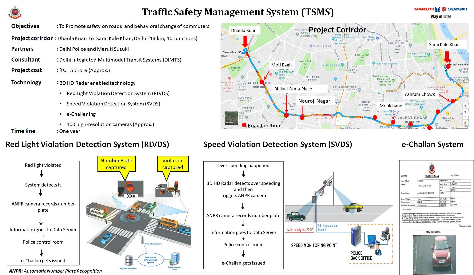 Maruti partners Delhi Police for traffic safety management system ...