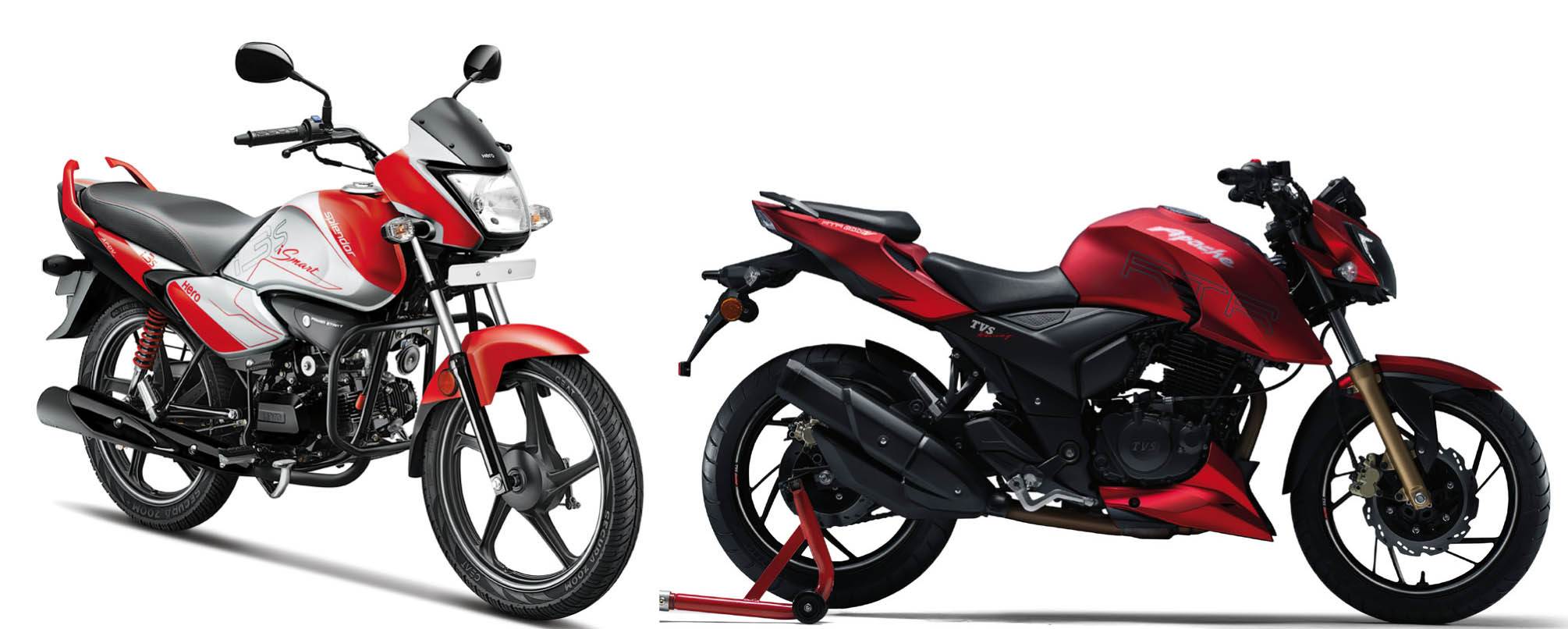 INDIA SALES: Top 10 motorcycles in December 2016 | Autocar Professional