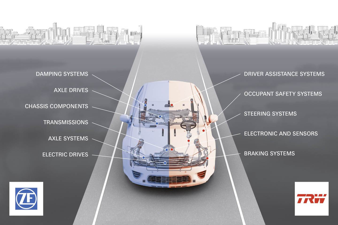 ZF to showcase advanced solutions at Automechanika 2016 in Frankfurt ...