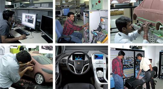 Where GM gets its tech prowess | Autocar Professional