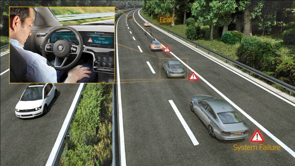 Continental’s new standby tech to further safeguard autonomous driving ...