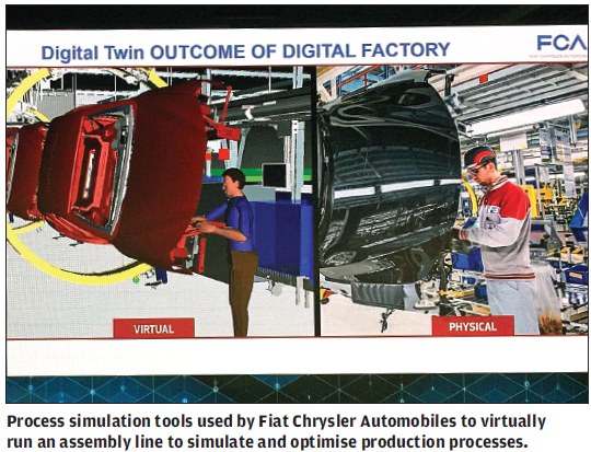 PLM as an innovation engine for automotive | Autocar Professional