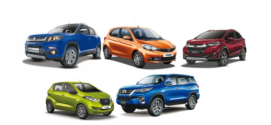 Automobile Industry Sales analysis News Updates Reports Sales Analysis ...