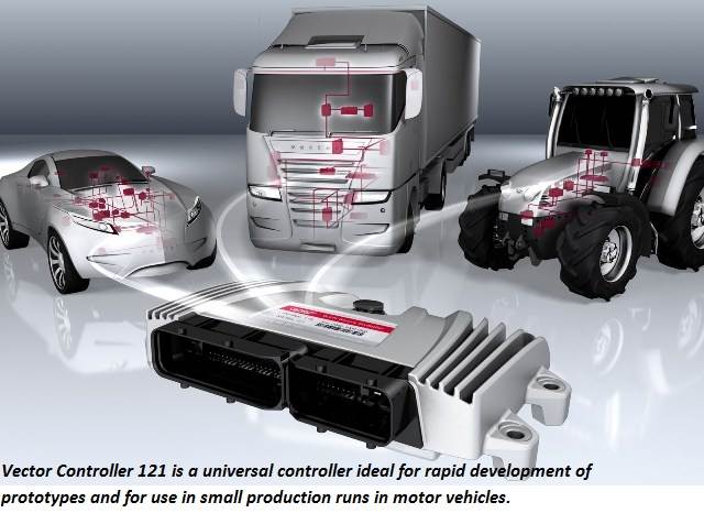 Auto R&D drives Vector Informatik’s growth | Autocar Professional