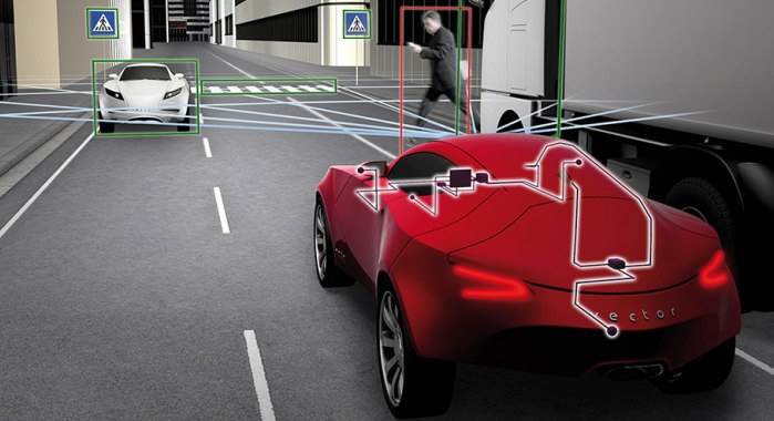 Auto R&D drives Vector Informatik’s growth | Autocar Professional