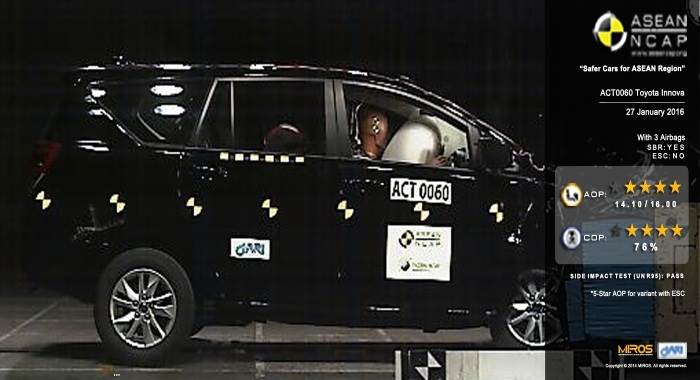 Toyota Innova Crysta awarded 4-star safety rating by Asean NCAP ...