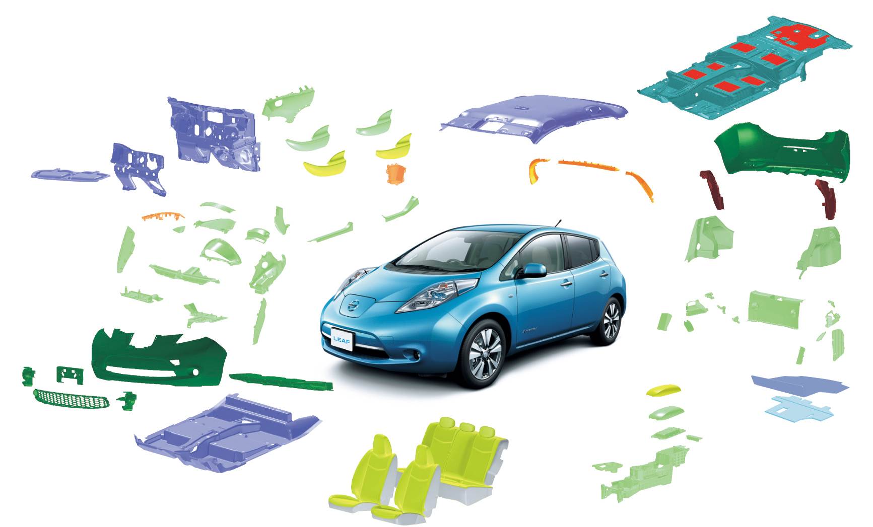 Nissan drives new gains in vehicle recycling in Japan | Autocar ...