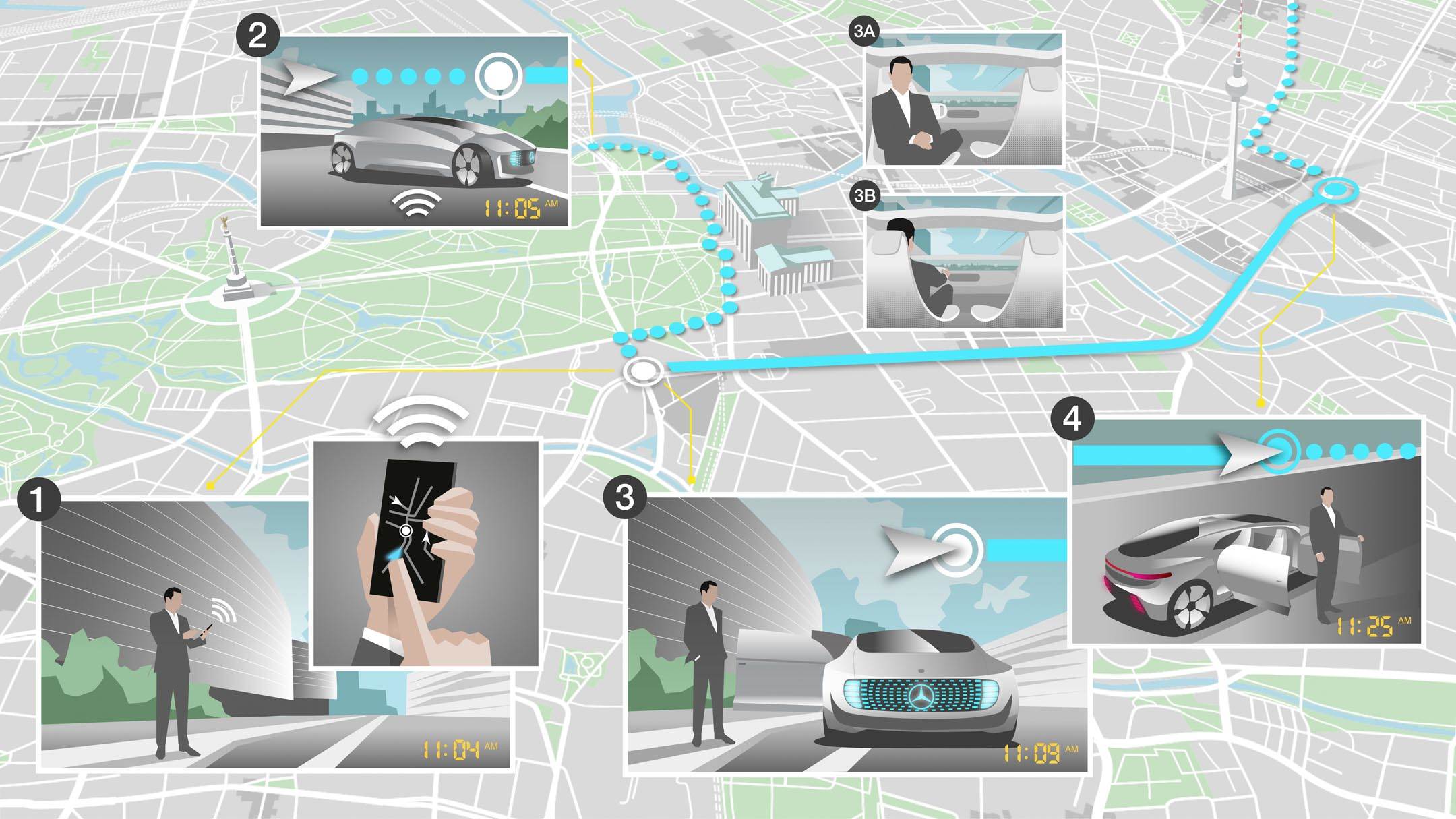 Bosch and Daimler join hands to develop fully automated, driverless ...