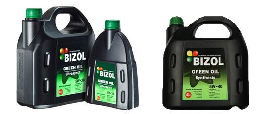Bizol of Germany looks to enter India with its green oil products ...