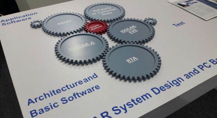 ETAS India bets big on testing, validation and calibration tools ...